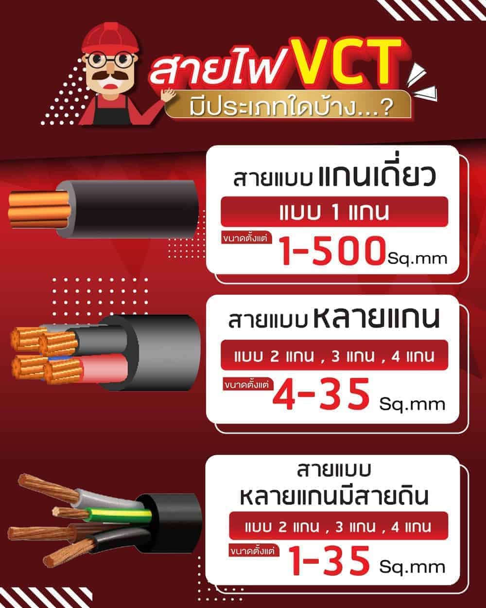 รู้จักสายไฟ VCT คืออะไร? ใช้งานด้านไหน? และมีประเภทใดบ้าง? - ร้านเฮียเชษฐ